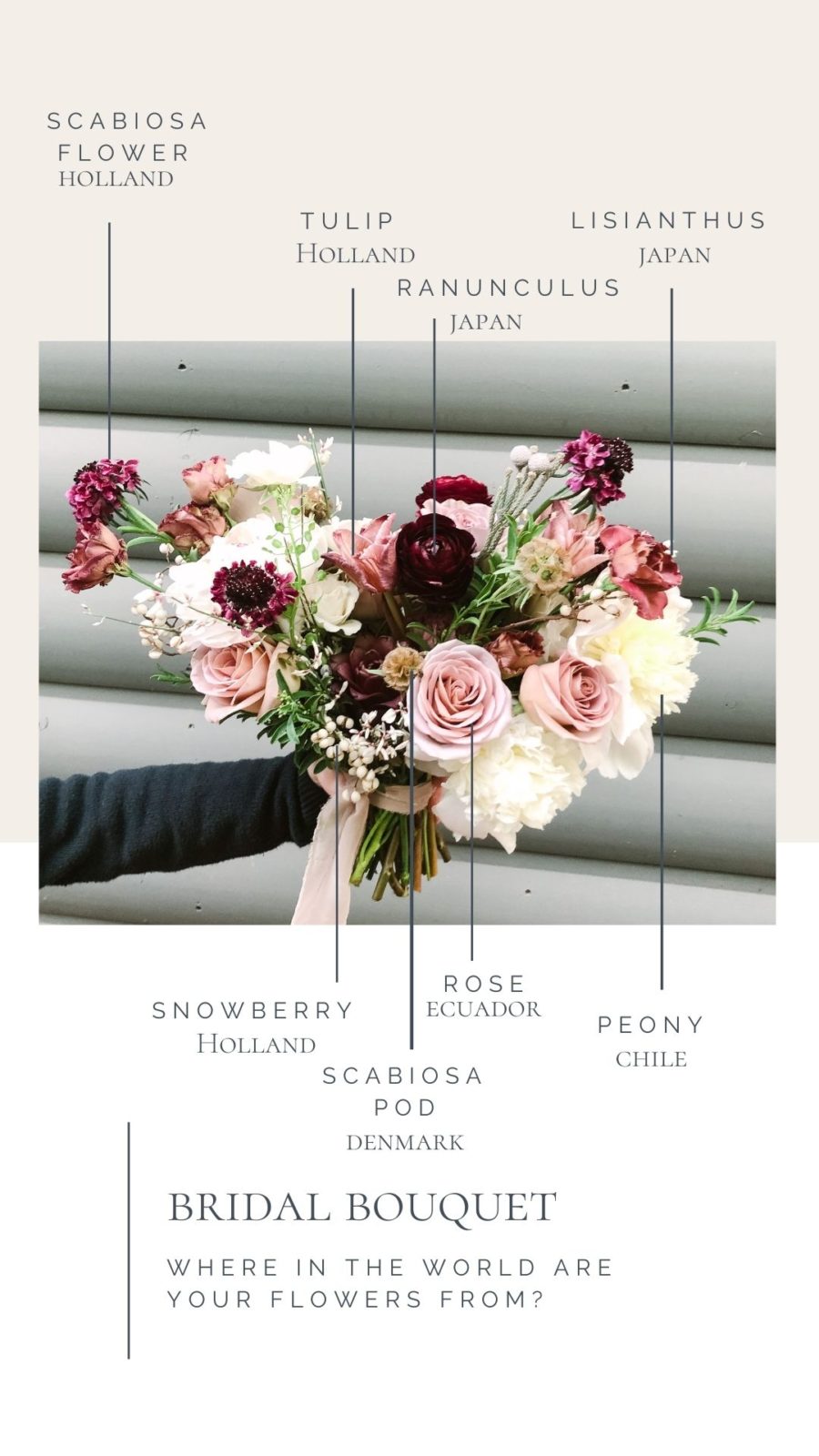 Wedding Flowers from Around the World - arraydesignaz.com